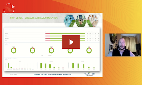 Cybersecurity Resources | CrowdStrike UK